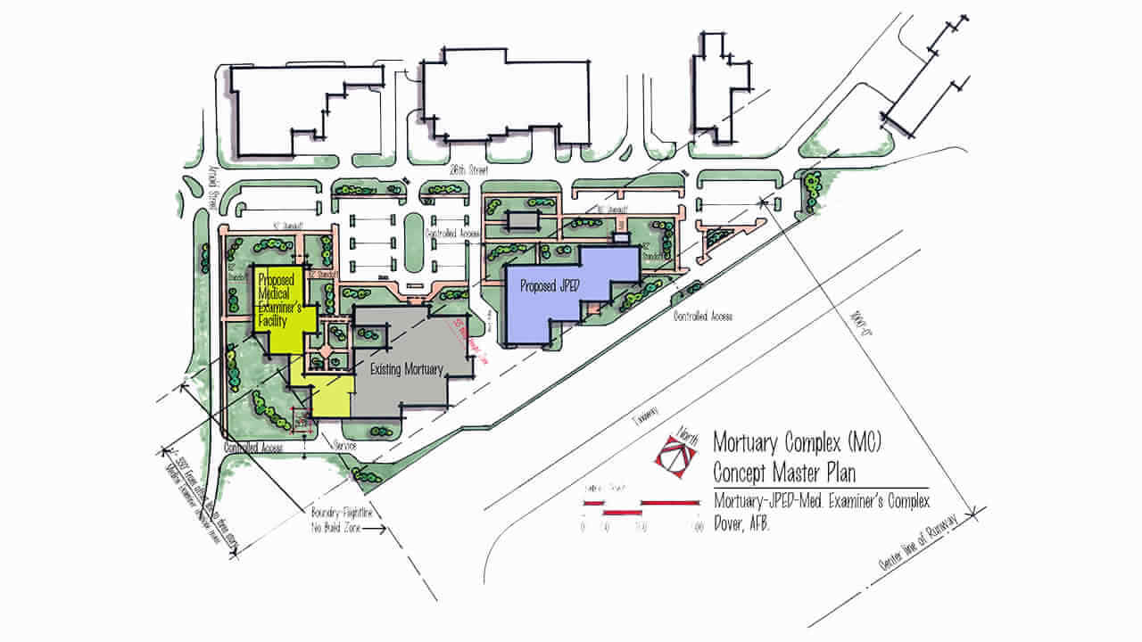DOVER – AREA DEVELOPMENT PLAN | Blairremy