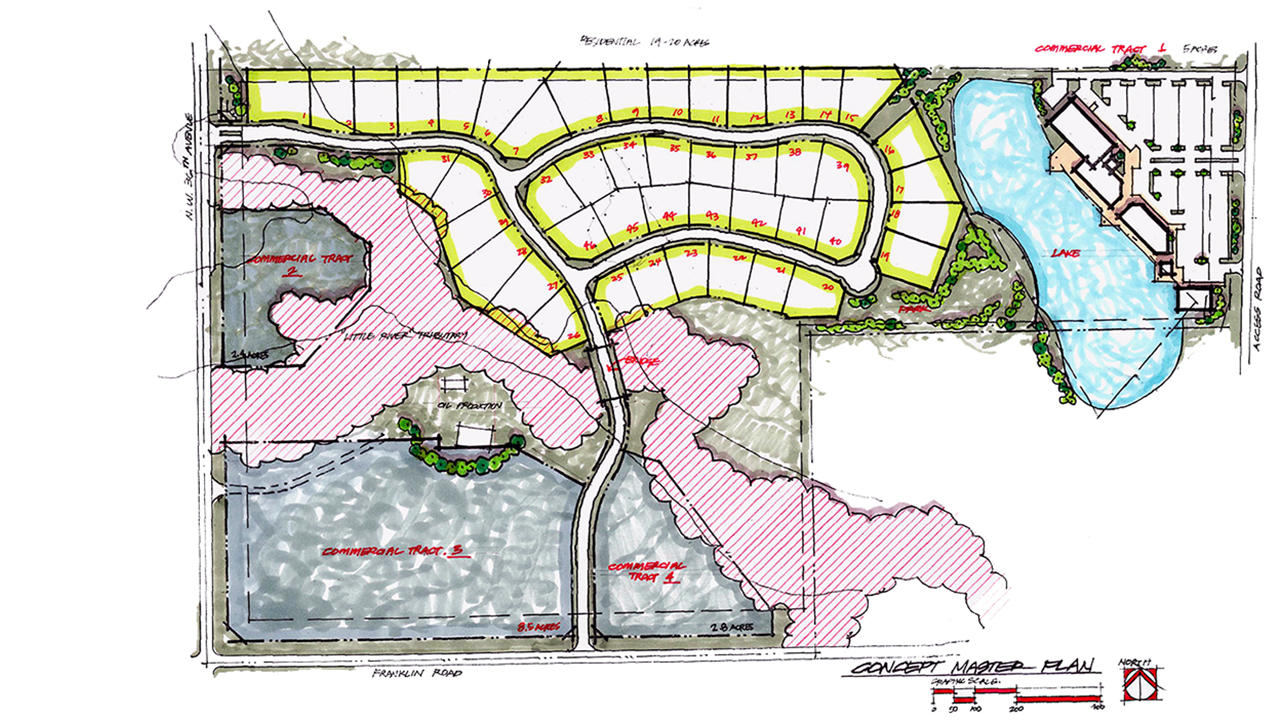 HARDING DEVELOPMENT | Blairremy