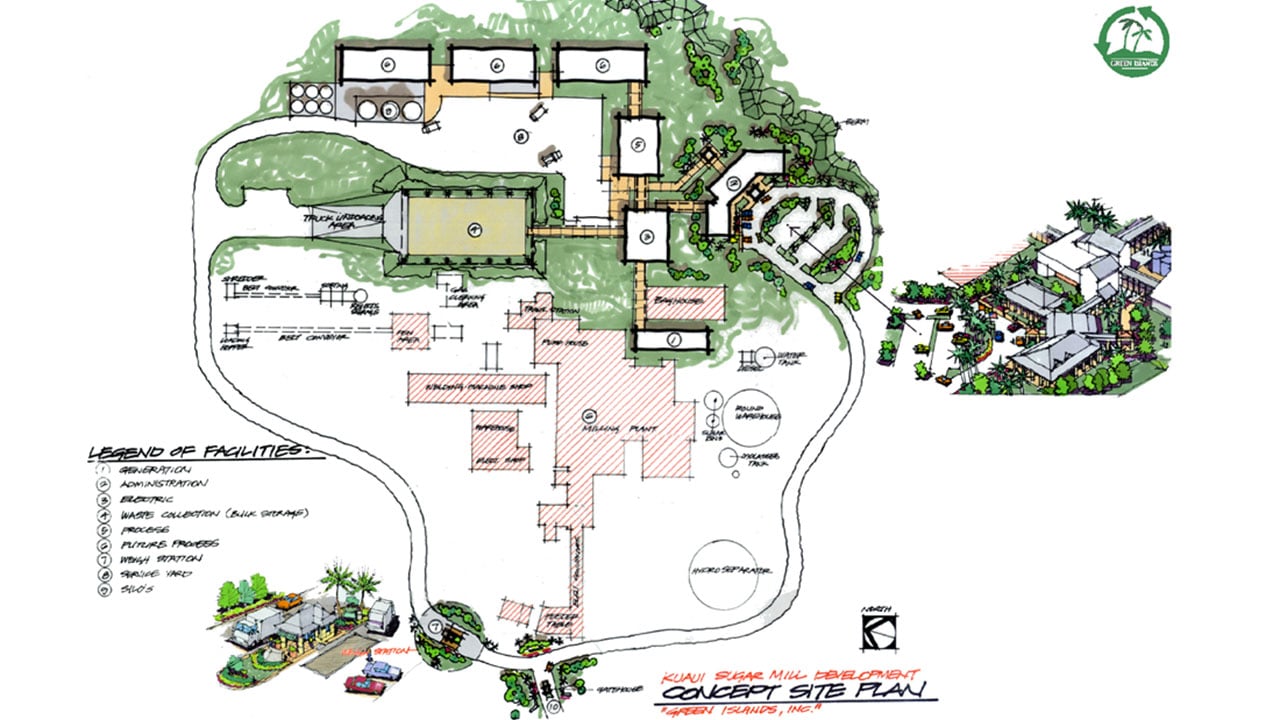 SUGARMILL CONVERSION | Blairremy